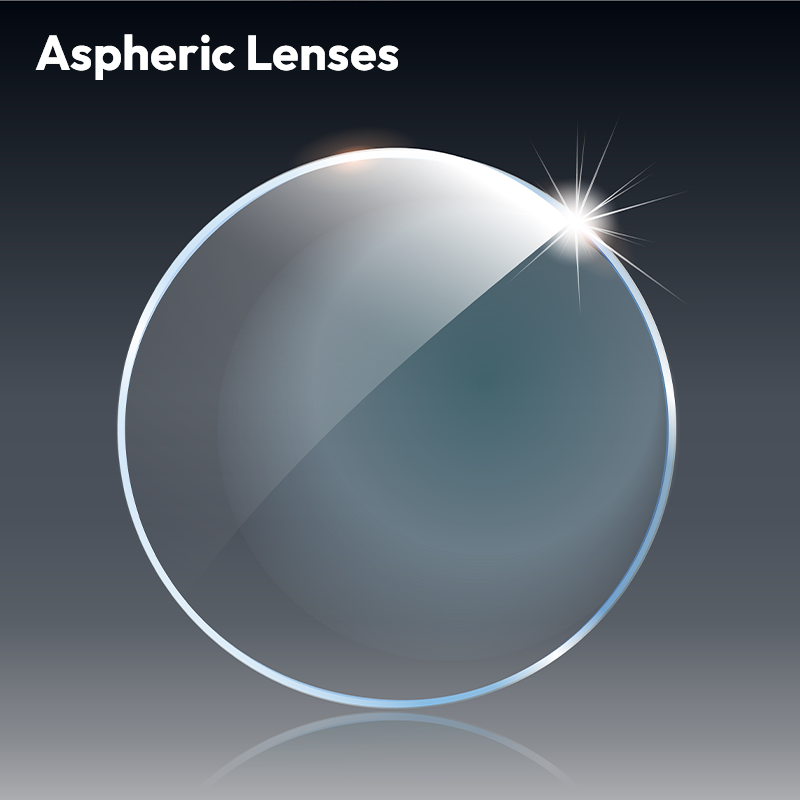 The Origins of Aspheric Lenses