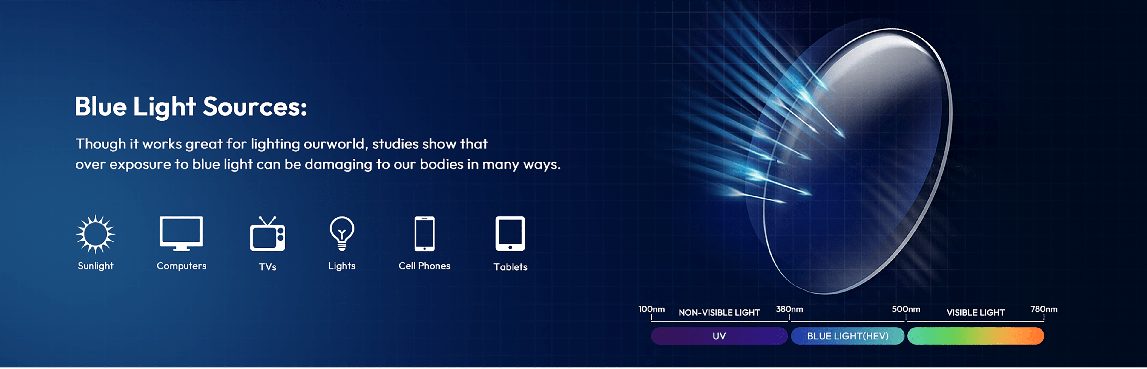 Blue Light Blocking Lenses