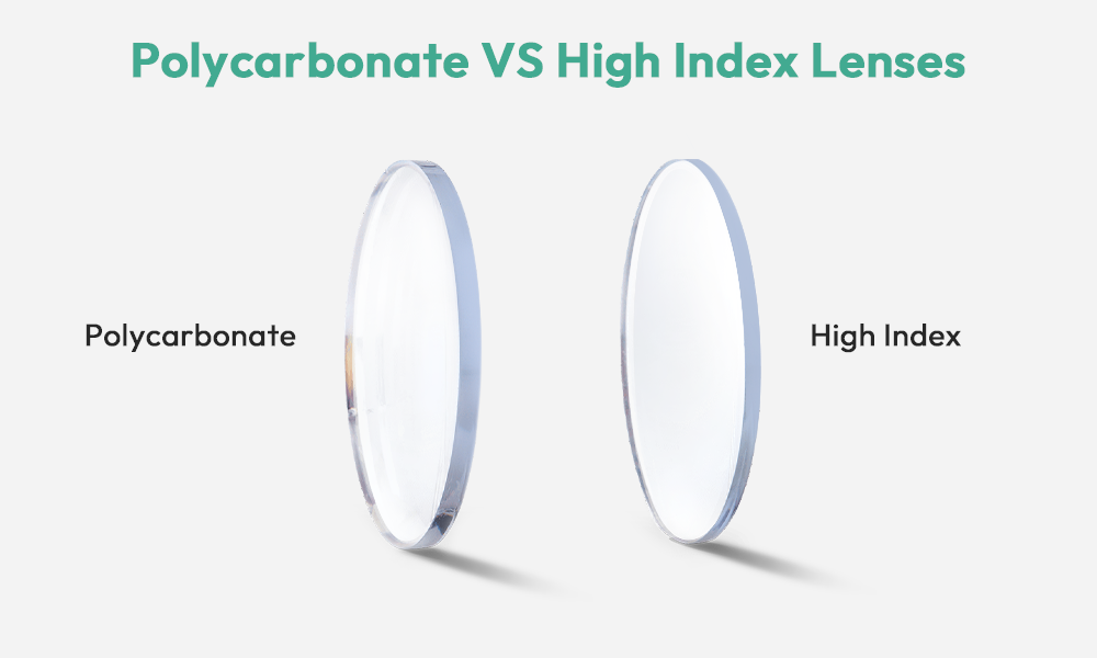 High Index Lenses vs Polycarbonate Lenses