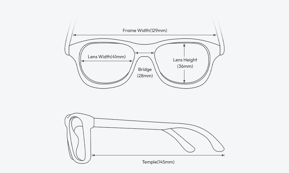 What do the numbers on the temples mean?